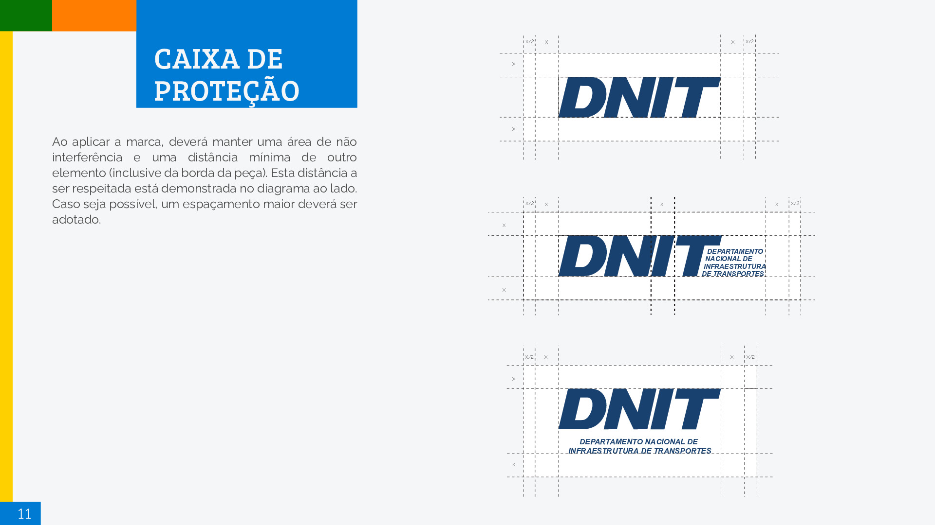 Identidade visual - Documentação Dnit
